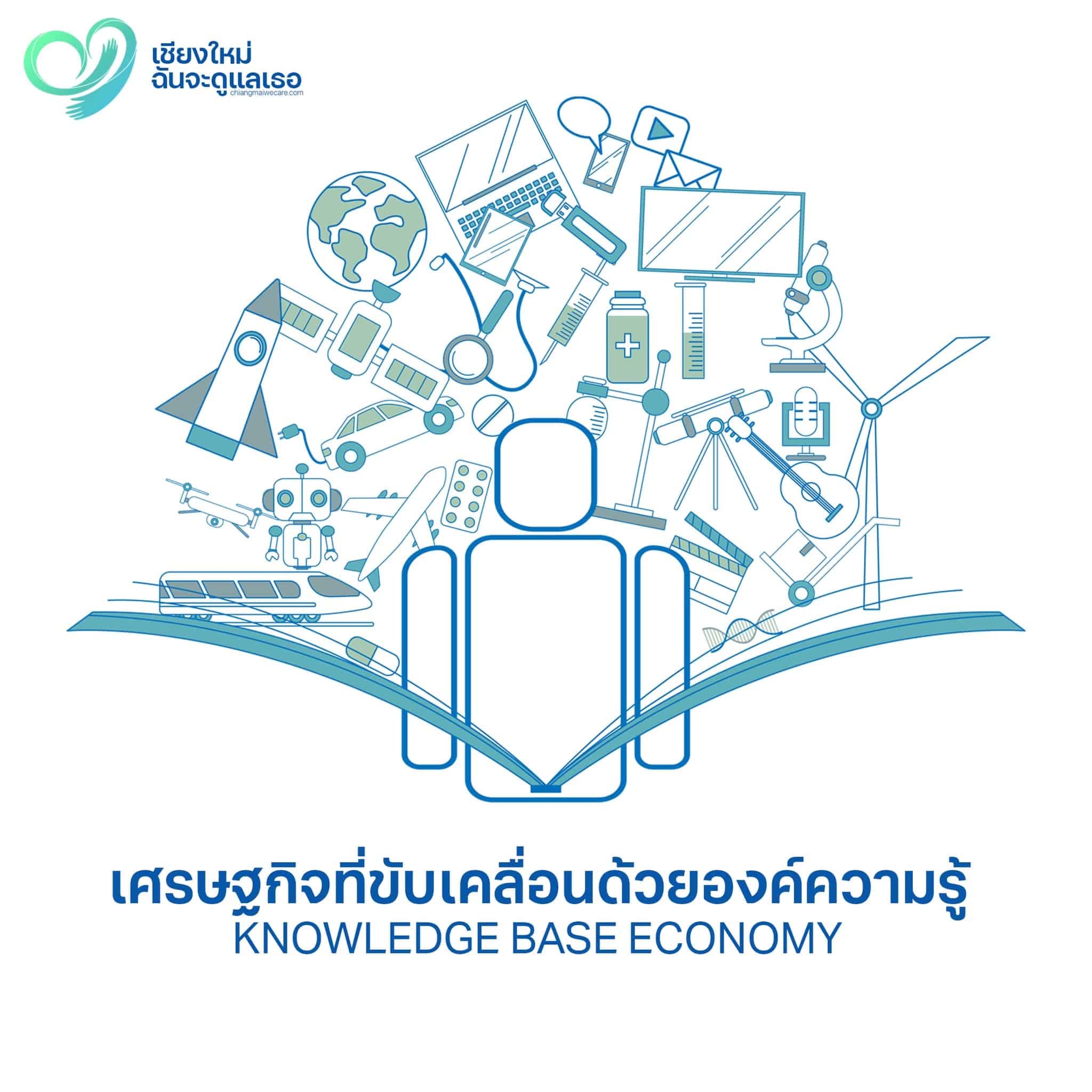 Knowledge Based Economy เศรษฐกิจที่ขับเคลื่อนด้วยองค์ความรู้ ...